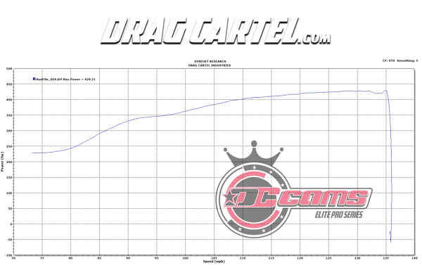 ELITE PRO SINGLE LOBE 003 K KILLER Camshafts – JJ Autowerks